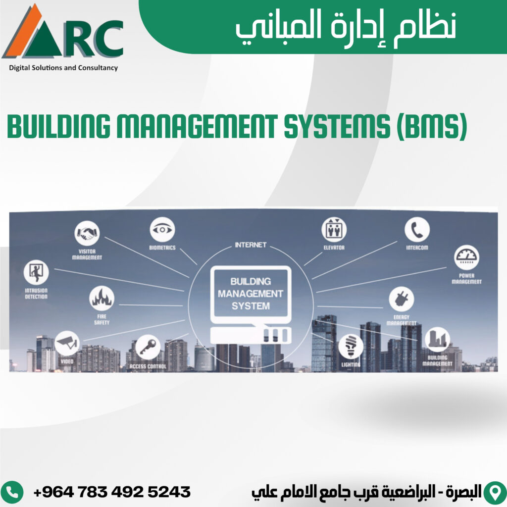 ARC – ARC Digital Solutions & Consultancy